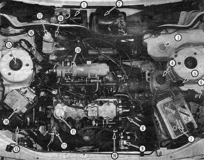 Engine — modifications since 1987 (general information) (Opel Ascona C ...